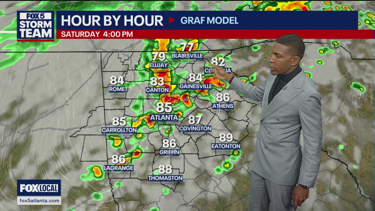 Weekend weather forecast | FOX 5 Atlanta