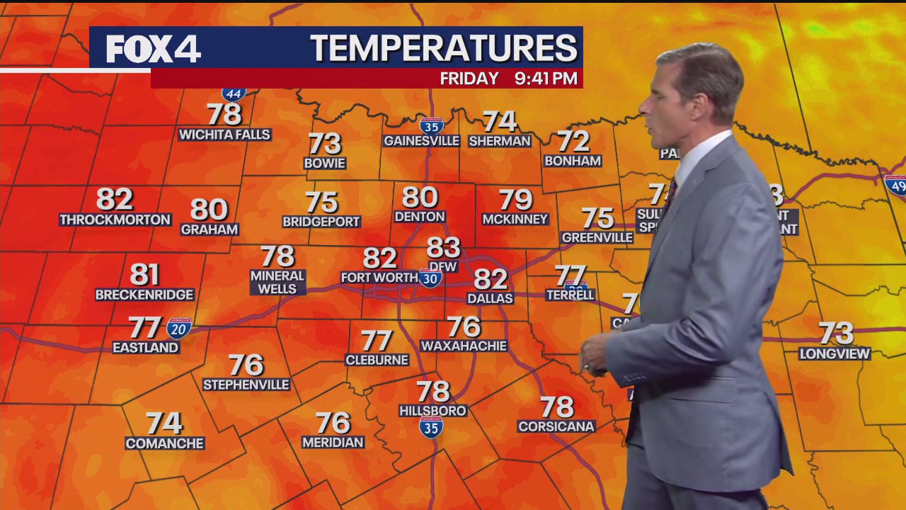 Dallas weather: Oct. 3 overnight forecast | FOX 4 Dallas-Fort Worth