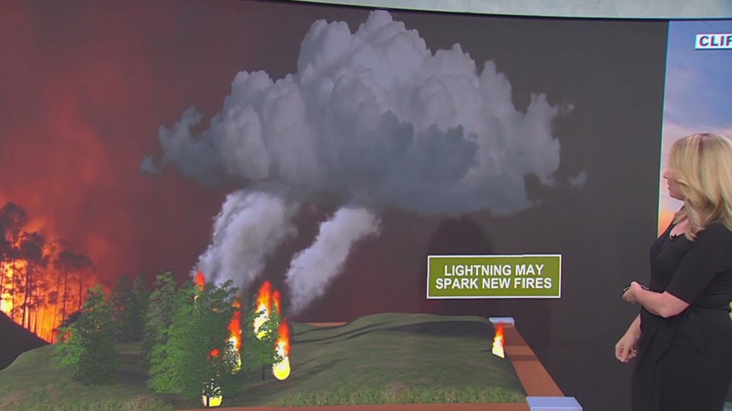 What is a pyrocumulus cloud? | FOX 10 Phoenix