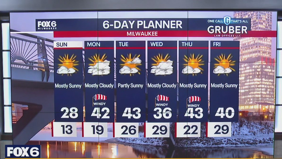 Weather webcast with Lisa Michaels | FOX6 Milwaukee