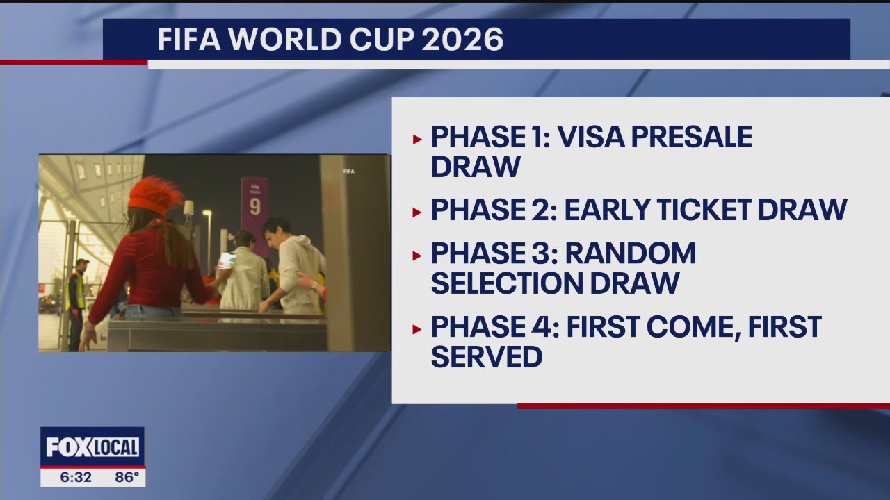 FIFA World Cup 2026 ticket lottery underway: What you need to know | FOX 5 DC