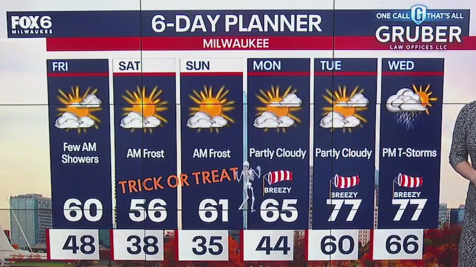 Weather webcast with Lisa Michaels | FOX6 Milwaukee