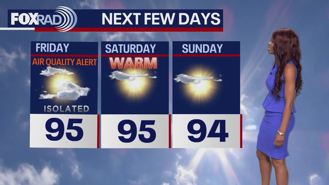 Houston weather: Sept. 11 evening forecast | FOX 26 Houston