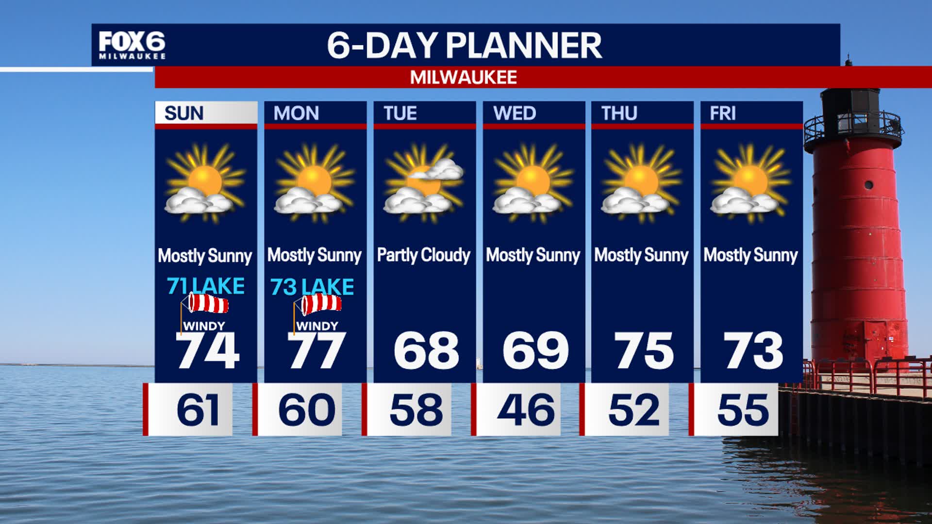 Weather Webcast with Holly Baker | FOX6 Milwaukee