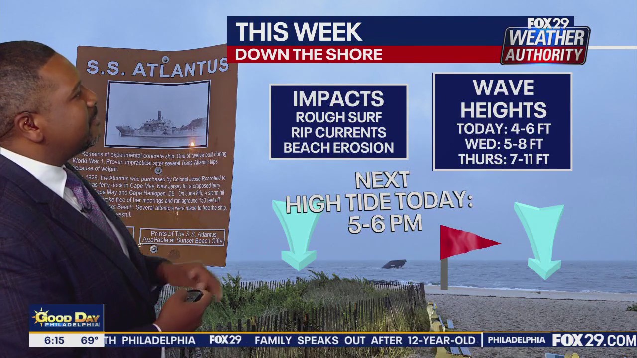 Hurricane Erin projected path: Impact on New Jersey, Delaware beaches ...