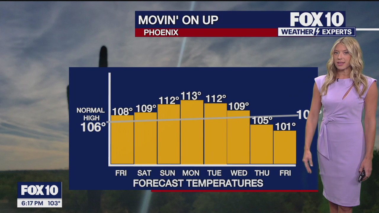 Arizona weather forecast: Temperatures climbing in Phoenix | FOX 10 Phoenix