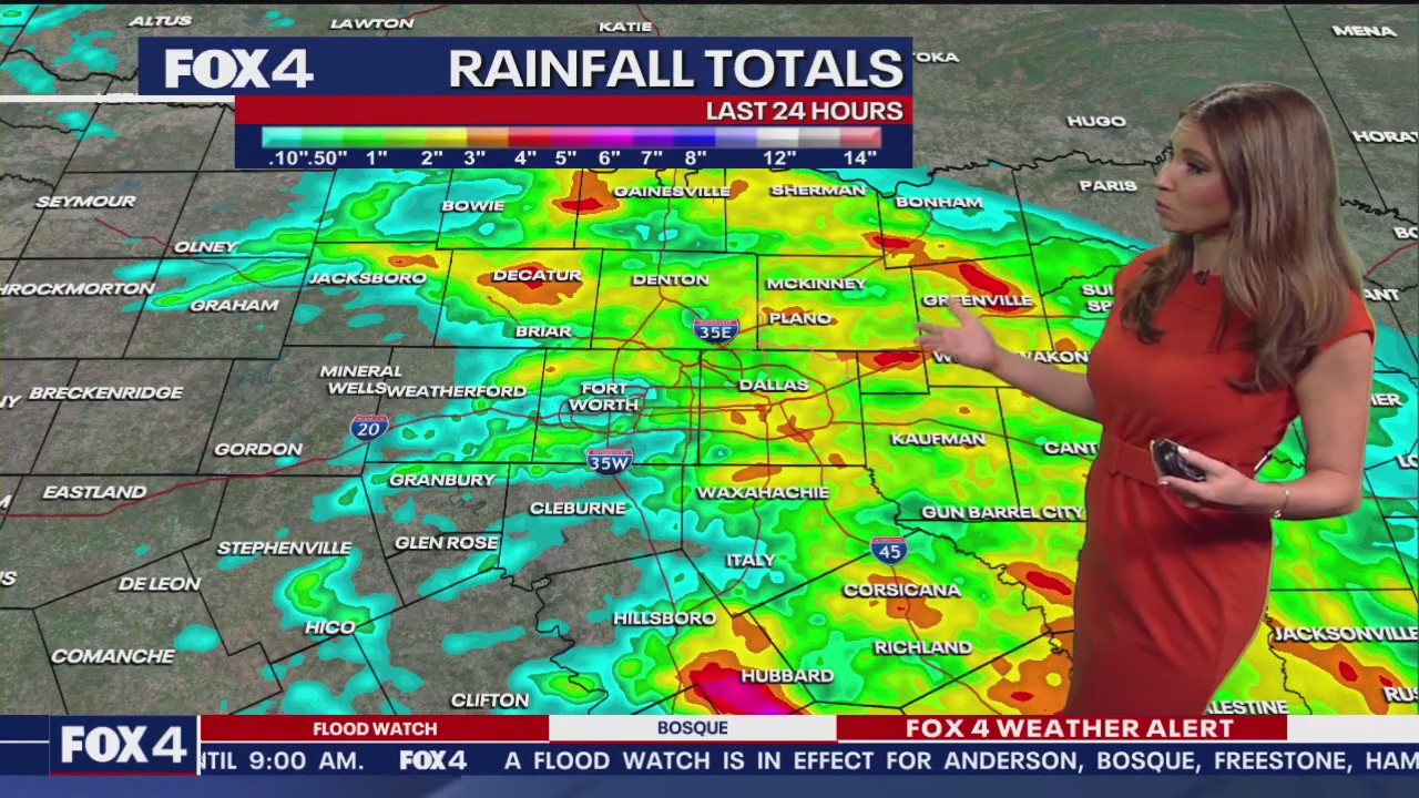 Dallas weather: Morning forecast for August 31 | FOX 4 Dallas-Fort Worth