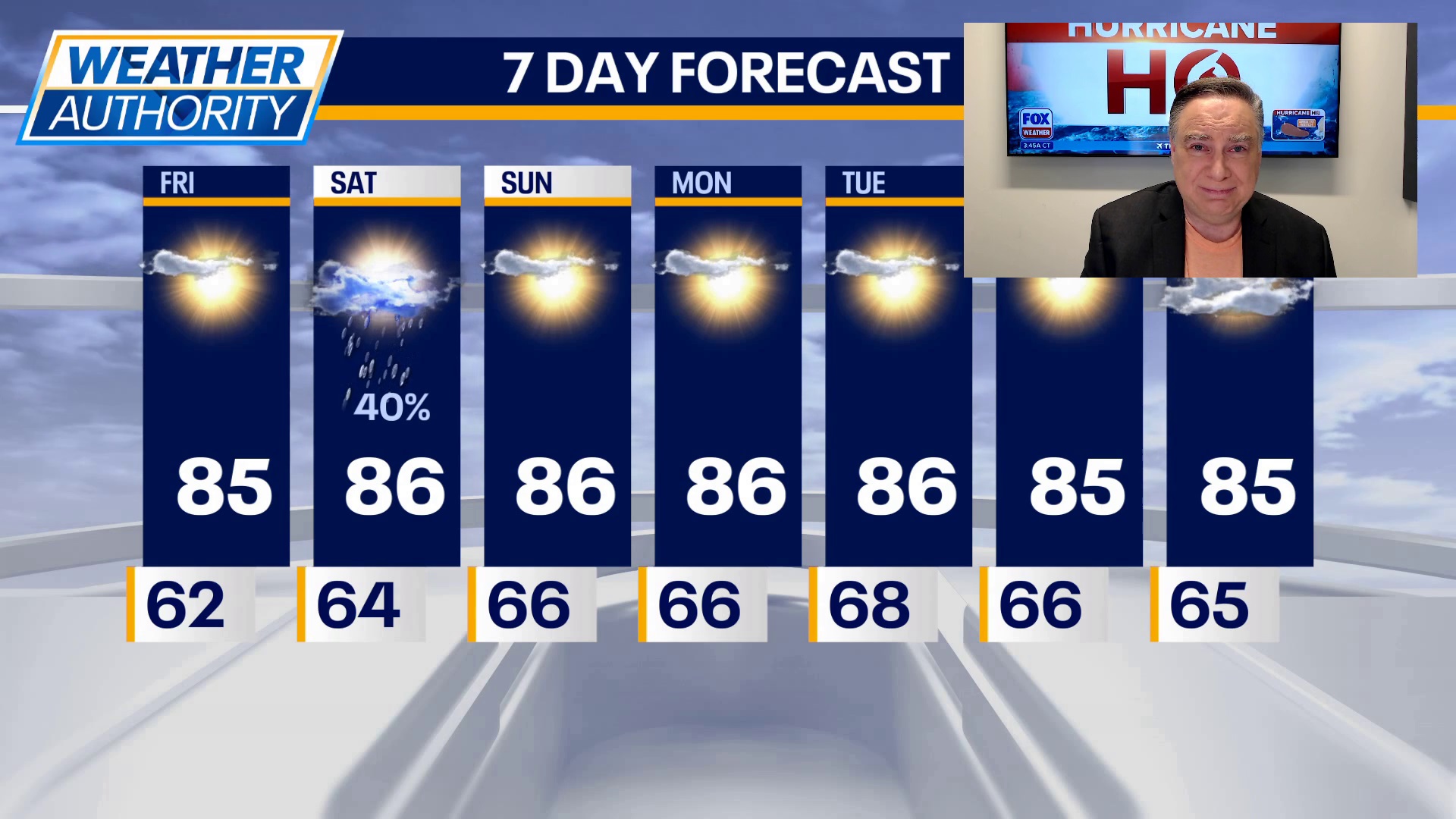 Mike Caplan's Friday Chicago forecast | FOX 32 Chicago