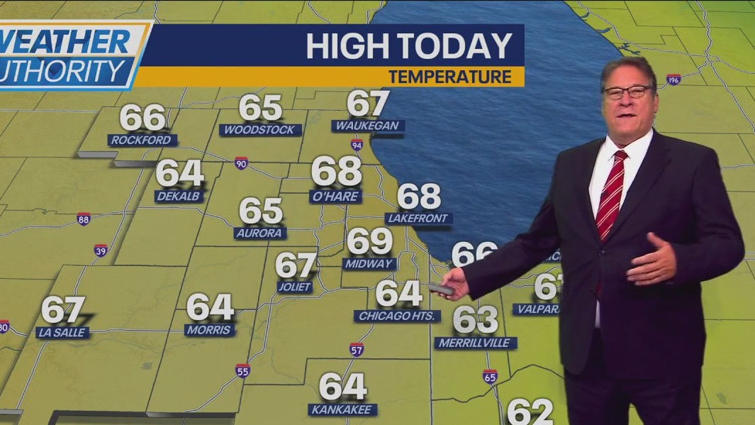 Chicago Weather: Clear, sunny skies for Sunday with highs in the low ...