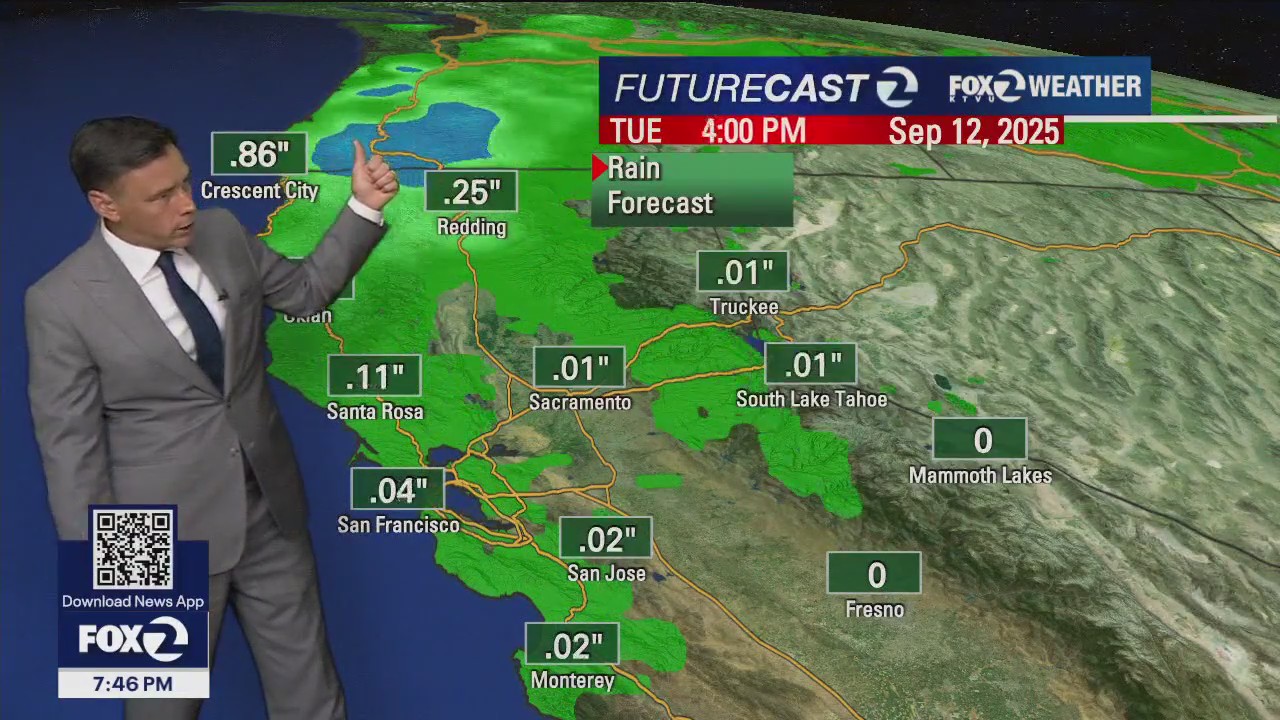 Tracking September showers | KTVU FOX 2