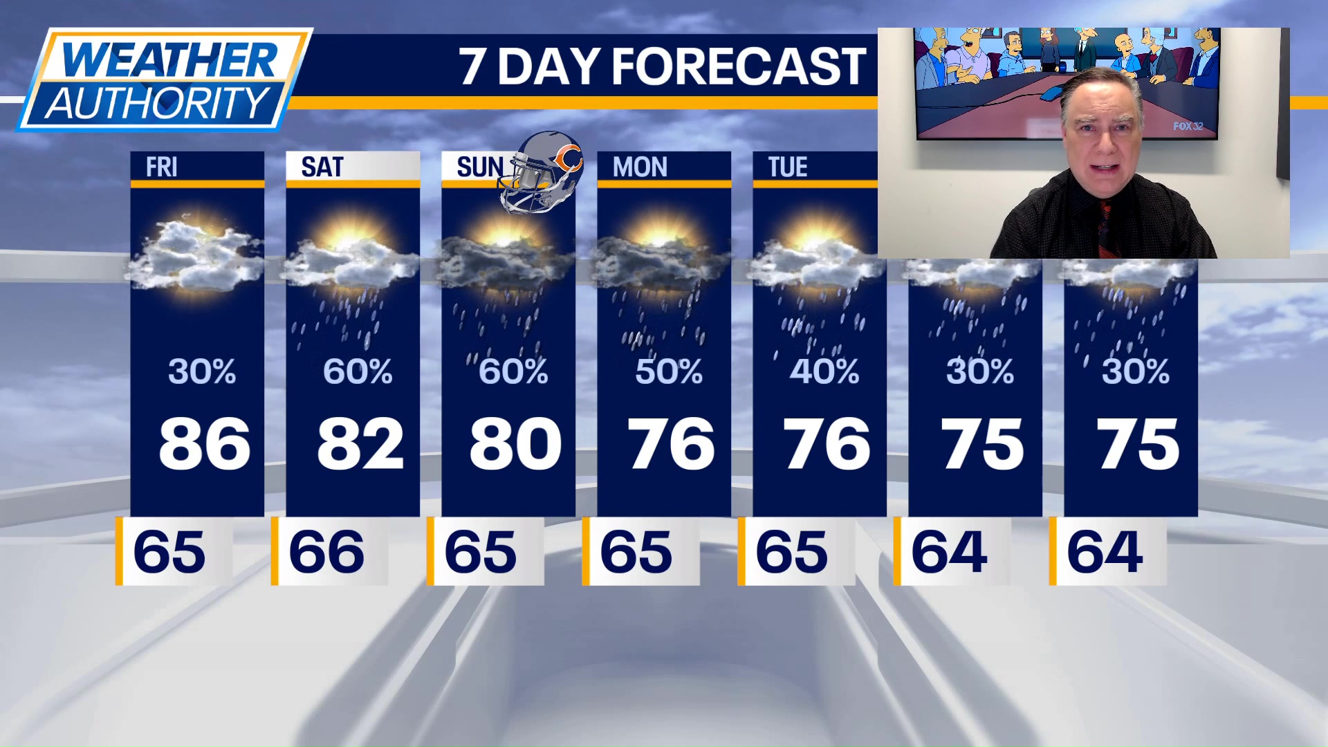 Chicago weather: Friday morning forecast | FOX 32 Chicago