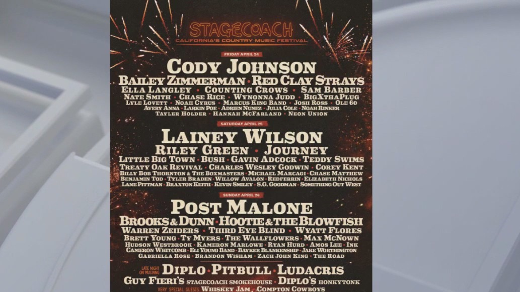 Stagecoach 2026 lineup: Post Malone, Lainey Wilson, Cody Johnson ...