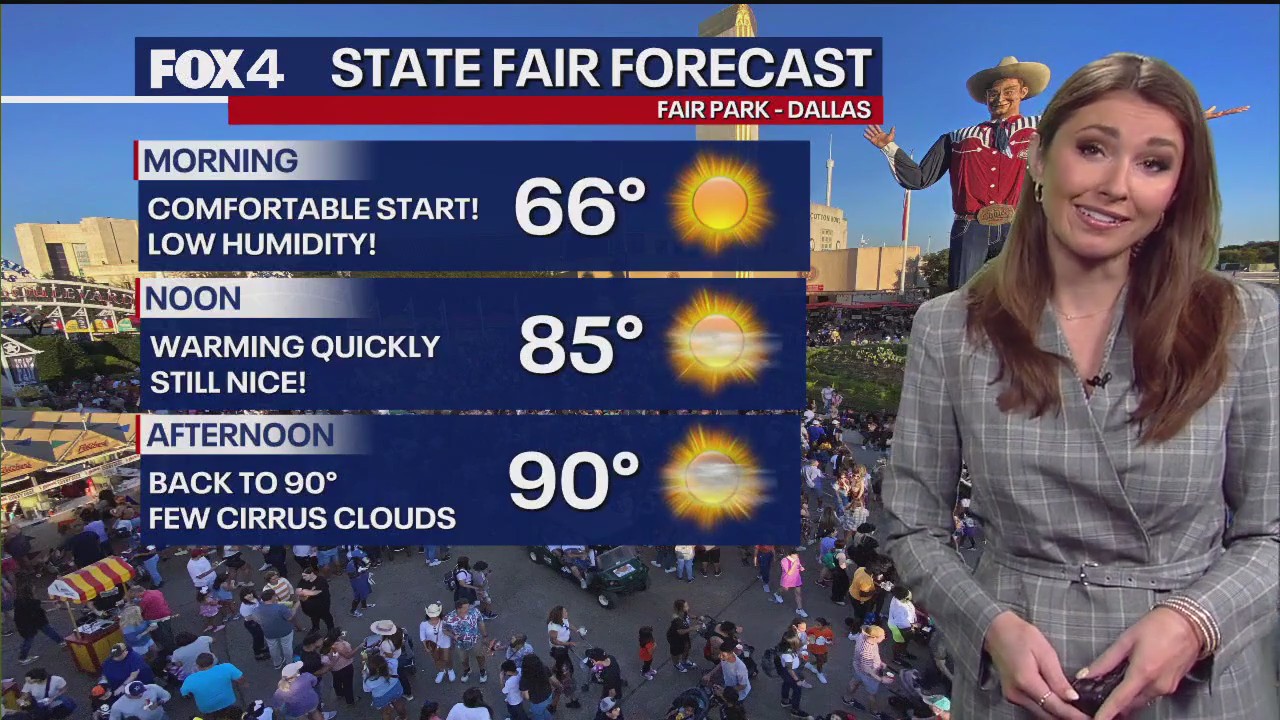 Dallas Weather: Sept. 27 morning forecast | FOX 4 Dallas-Fort Worth