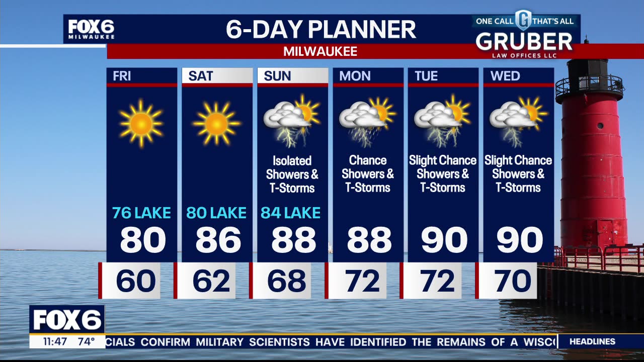 Weather webcast with Lisa Michaels | FOX6 Milwaukee