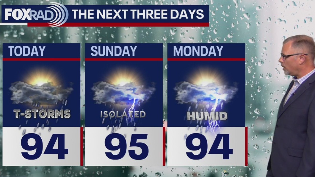 Houston weather today: Saturday, August 2, 2025 | FOX 26 Houston