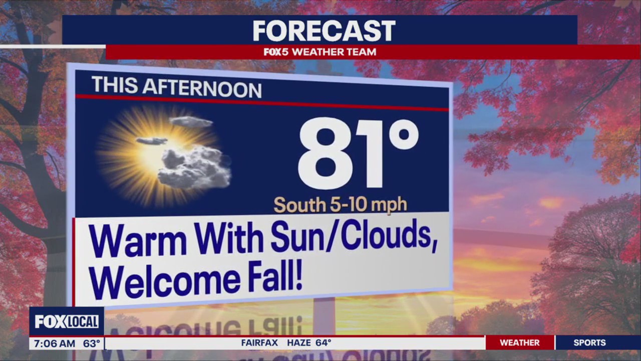 DC weather: First day of fall expected to be warm and partly cloudy ...