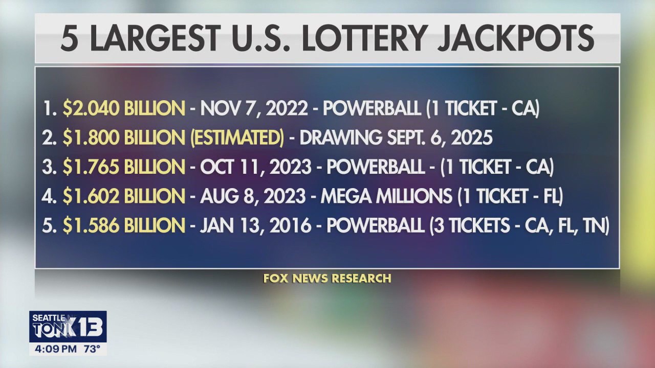 Powerball jackpot nearly $1.8 billion, second largest in US history ...