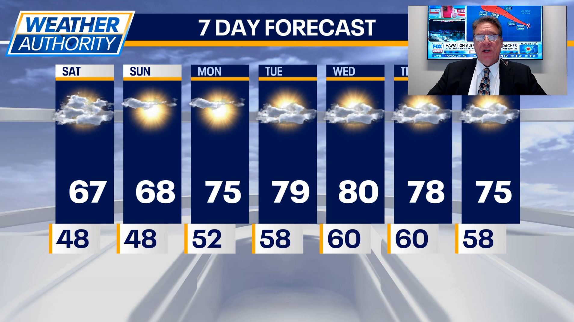 Chicago Weather: Cooler temps come with Fall-like conditions | FOX 32 ...