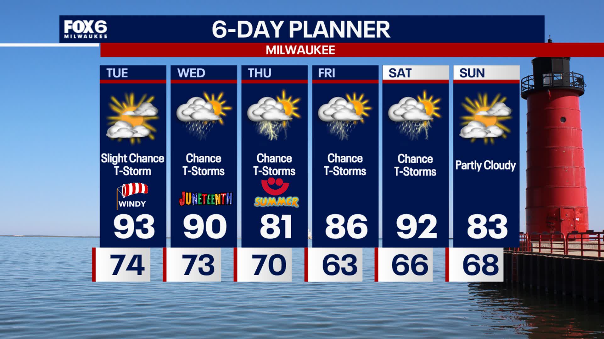 Weather Webcast with Stephanie Barichello | FOX6 Milwaukee