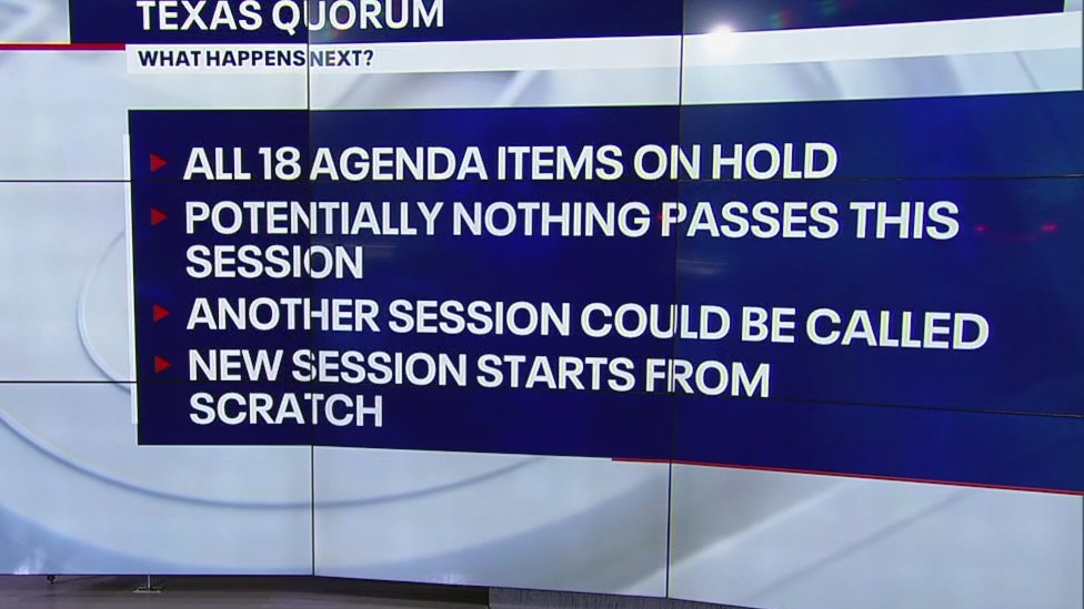 Texas redistricting fight: Can they be arrested? Who's footing the bill? What the law says about ...