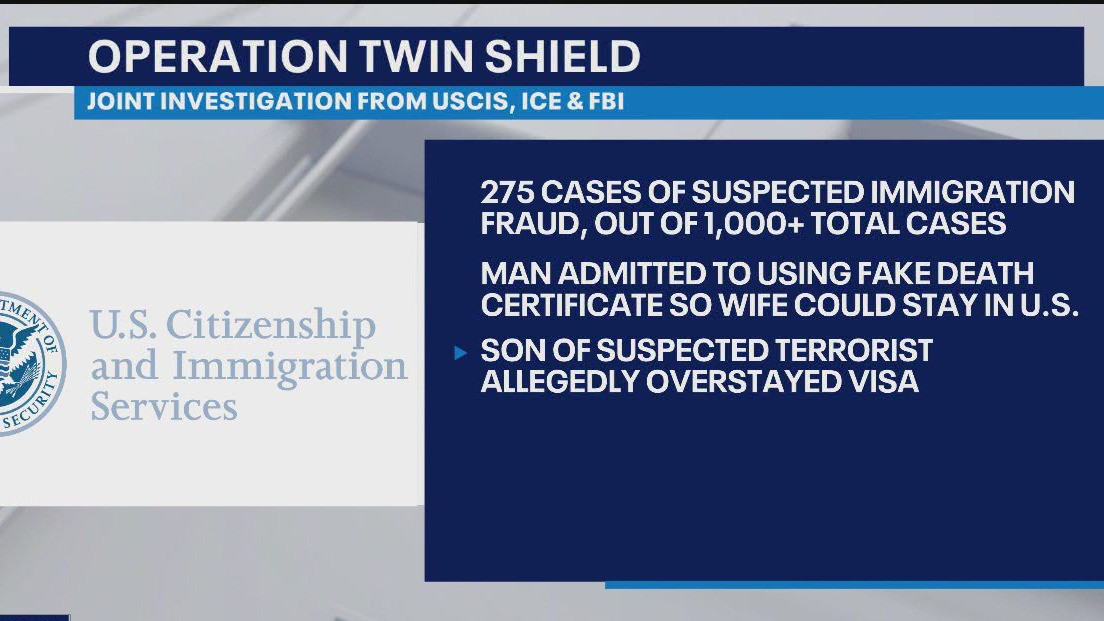 Operation Twin Shield uncovers Minnesota immigration fraud | FOX 9 ...