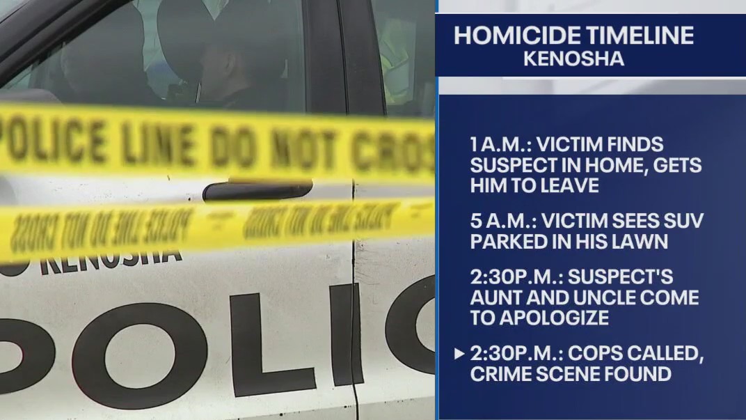 Kenosha burglary, homicide; man, dog found dead, another man charged ...