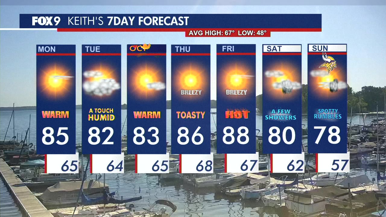 MN weather: How warm did it get on Monday in Minnesota? | FOX 9 ...