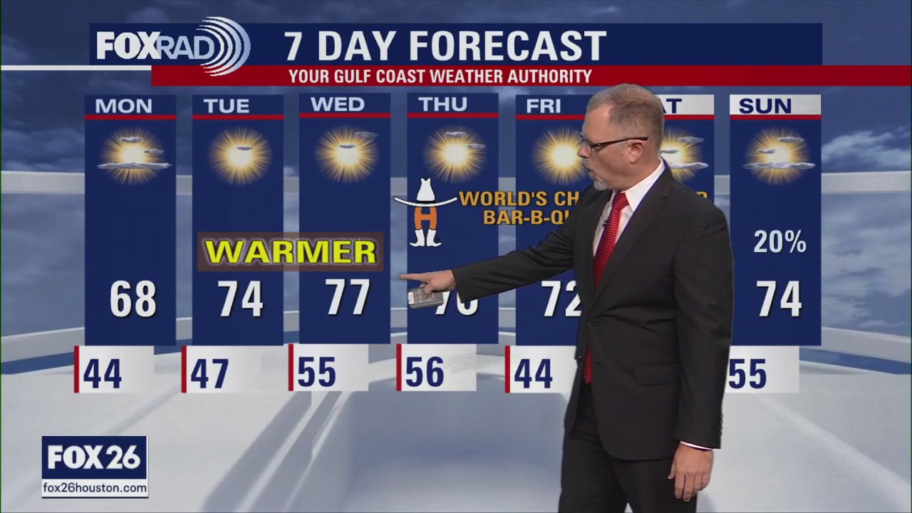 Houston weather: Warming trend this upcoming week | FOX 26 Houston