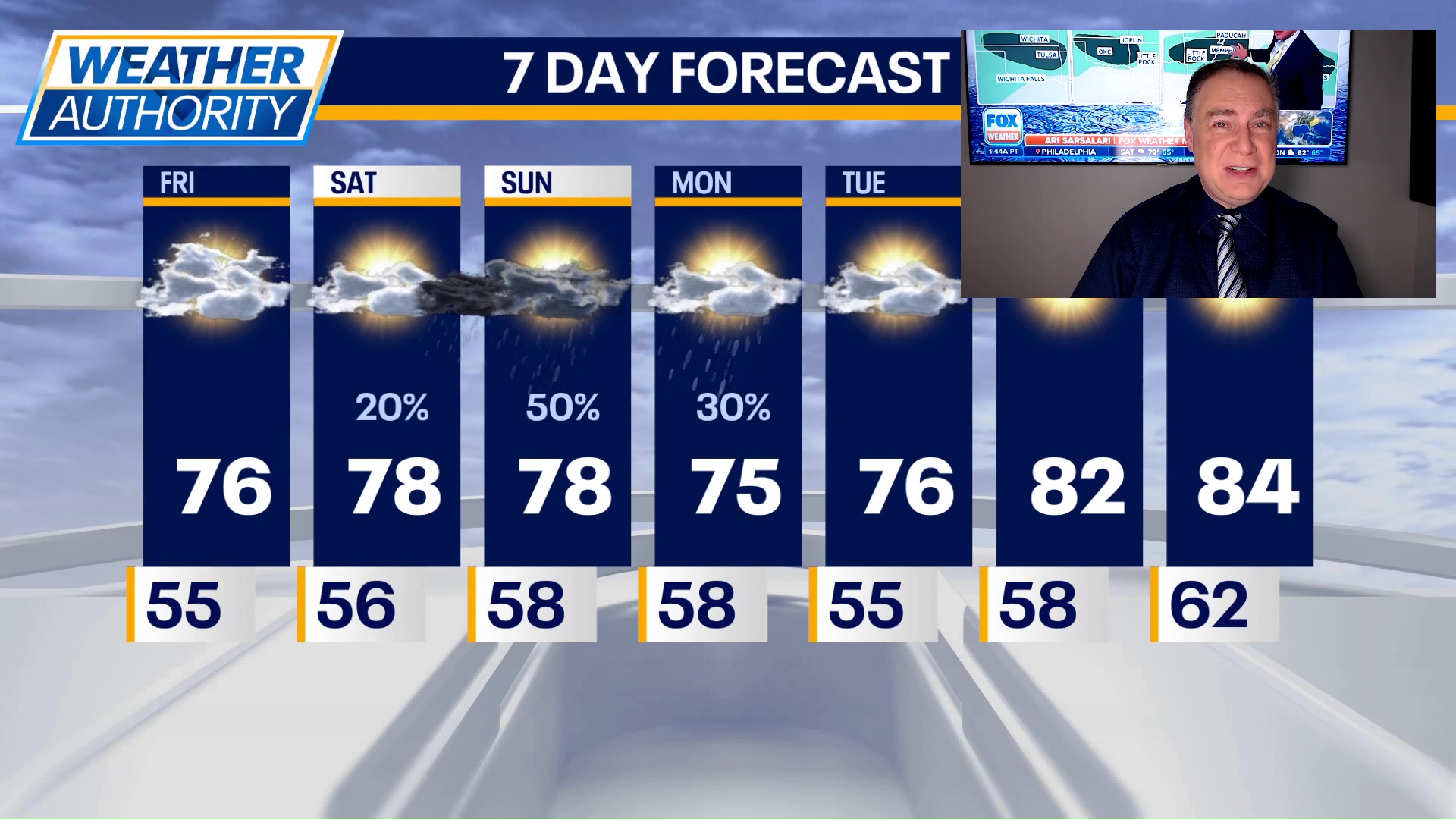 Chicago weather: Friday morning forecast | FOX 32 Chicago