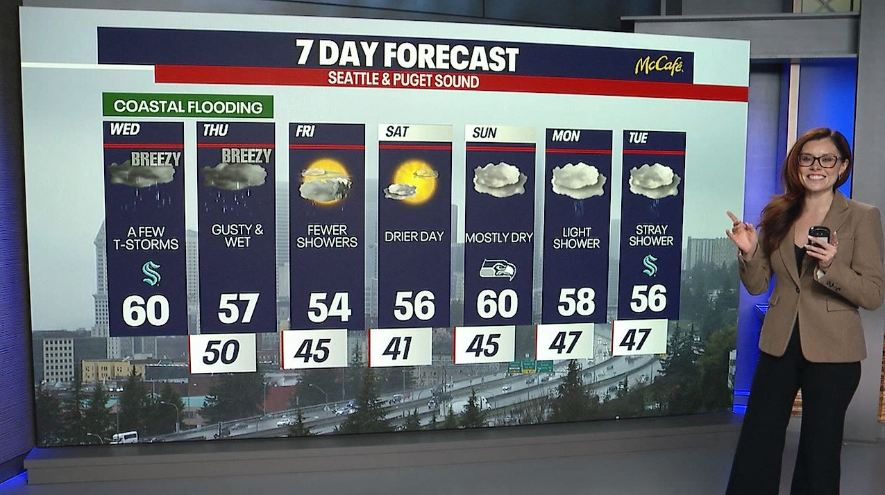 Stormy mid-week weather ahead for Seattle | FOX 13 Seattle