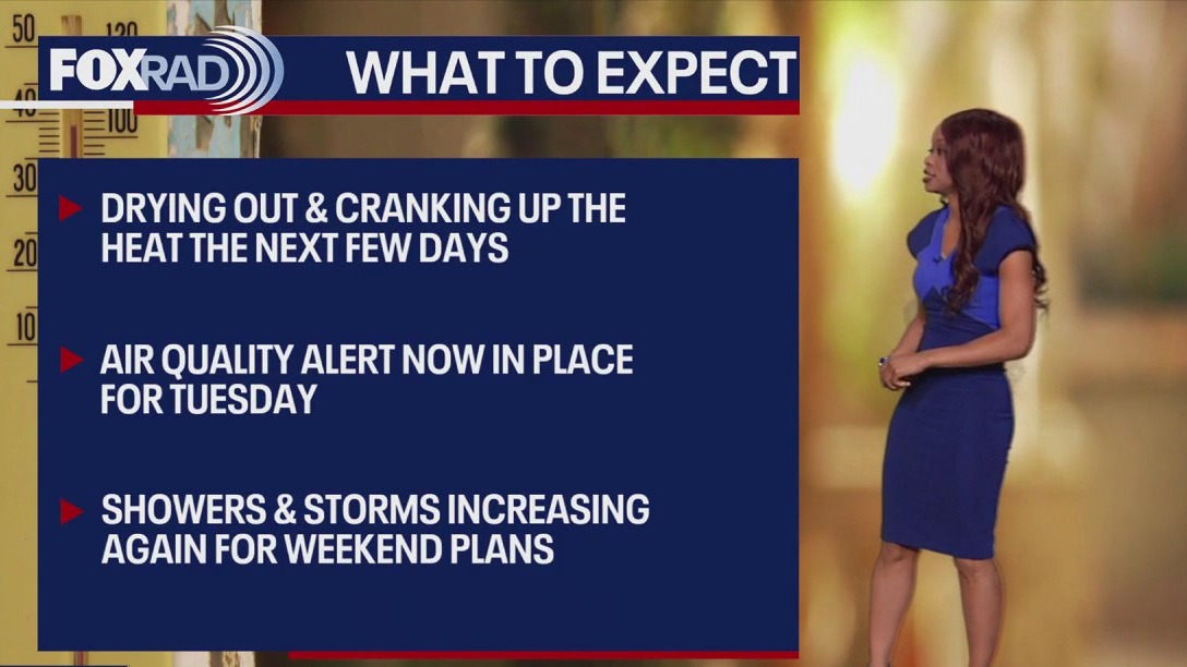 Houston weather: Hot, humid day ahead for Tuesday | FOX 26 Houston