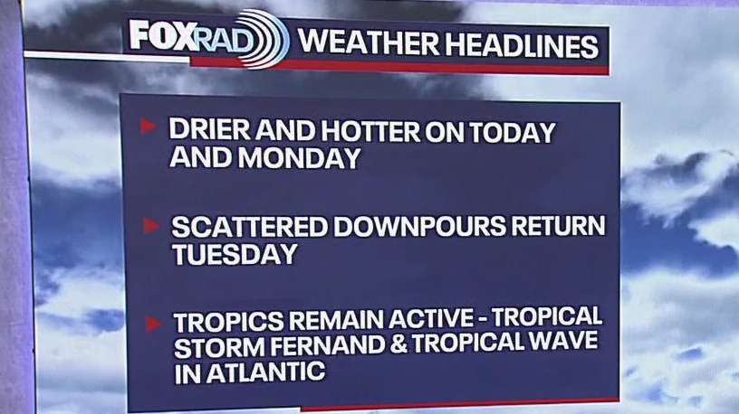 Houston weather: Your Aug. 24 morning forecast | FOX 26 Houston