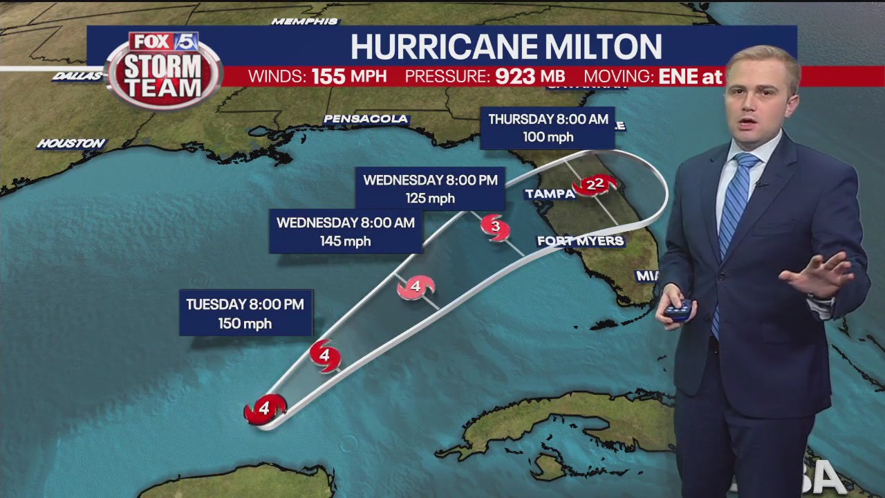 When, where will Hurricane Milton make landfall? | FOX 5 Atlanta