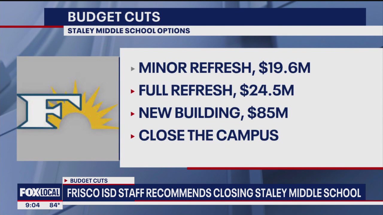 Staley Middle School's future uncertain as Frisco ISD board considers ...