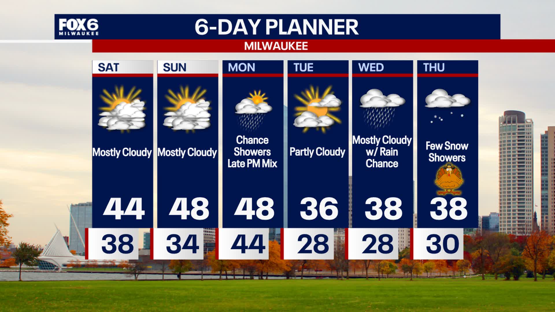 Weather Webcast with Holly Baker | FOX6 Milwaukee