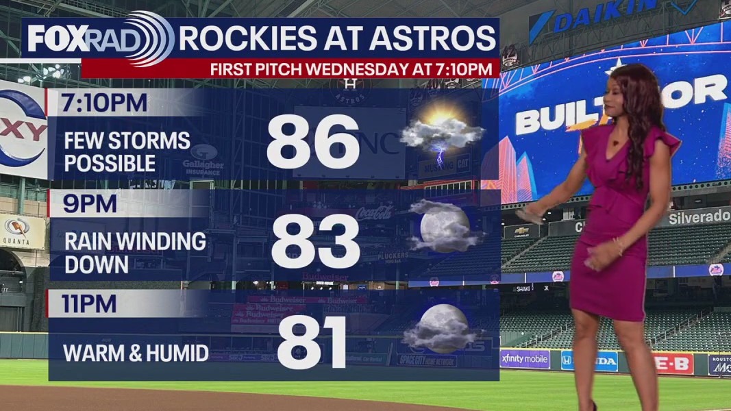 Houston weather: Your Aug. 27 evening forecast | FOX 26 Houston