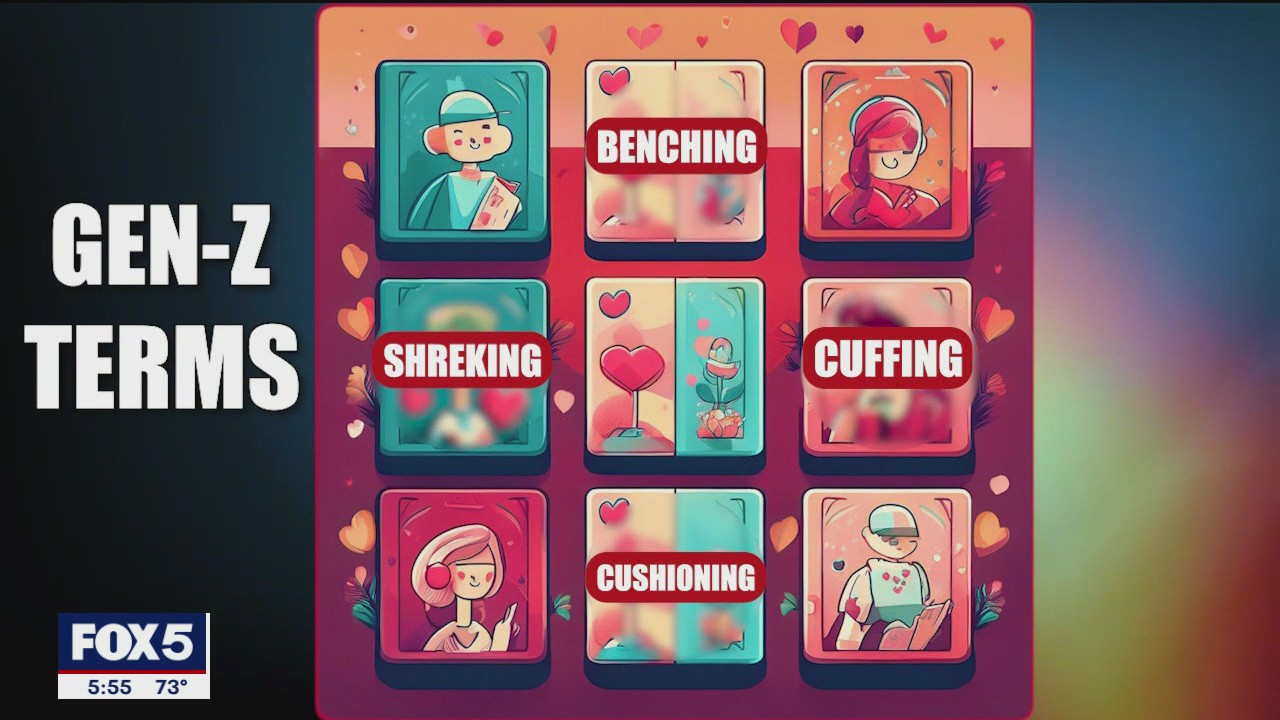 Gen-Z dating terms broken down | FOX 5 New York