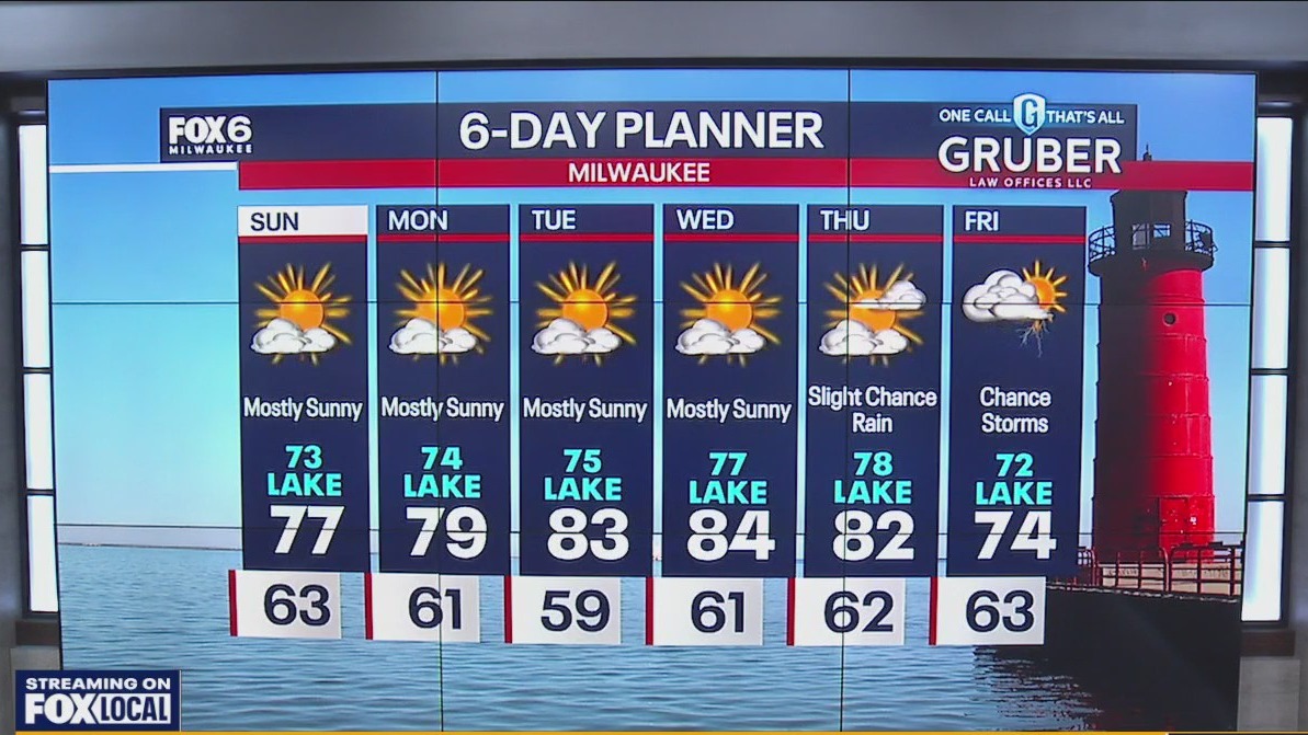 Weather webcast with Lisa Michaels | FOX6 Milwaukee